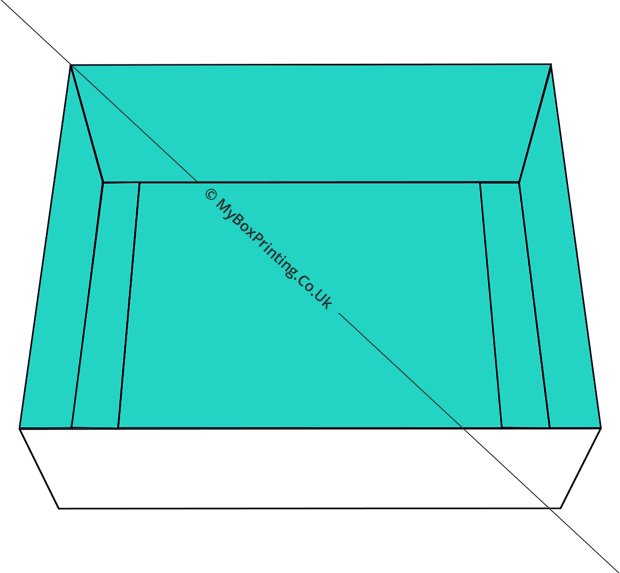 Pinch Lock Trays Archives | My Box Printing
